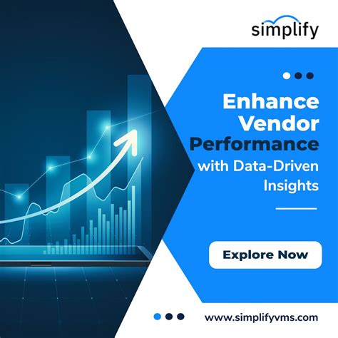 simplifyvms how to monitor performance efficiently simplifyvms
