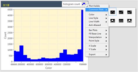 圖片讀取像數值出來 LabVIEW 幼幼班 Science and Technology DataBase