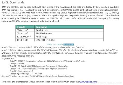 Nrf Spi 与 Twi 操作相关 （bmi088 与 Mlx90614 举例）bmi088 Spi配置 Csdn博客