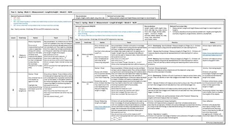 Measurement Length And Height Week Lesson Plan Primary Stars Education