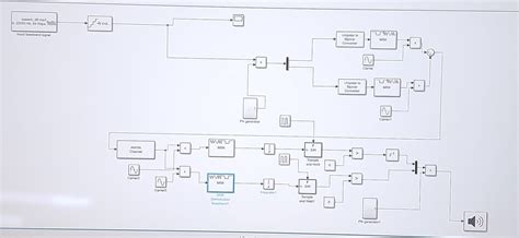 Debug The Simulink Model And Remove Errors From It
