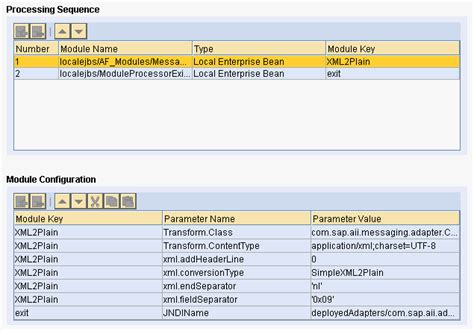 Converting Utf 8 To Ansi In Receiver Sftp Adapter Sap Community