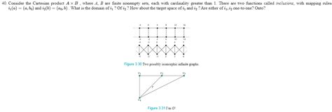 Solved 40 Consider The Cartesian Product A×b Where A B Are