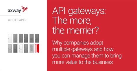 Api Gateways Dont Have To Be A Headache Learn How You Can Manage Them