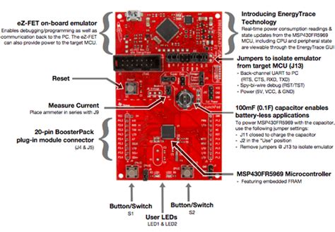 Ti Msp430fr5969 Launchpad Development Kit Farnell Uk