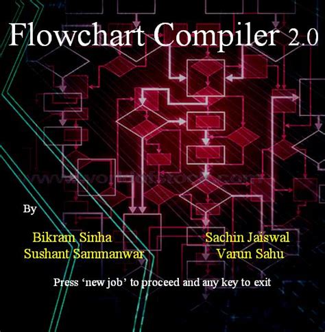 Flowchart Compiler
