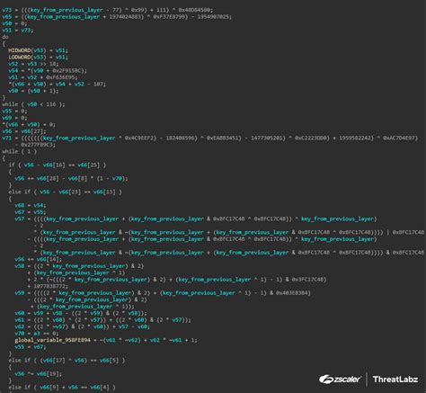 Raspberry Robin Analysis Threatlabz