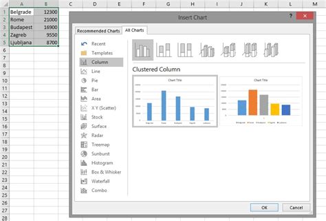Lollipop Chart Excel Kitchenette