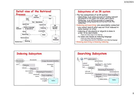 chapter 1 introduction to information storage and retrieval pdf