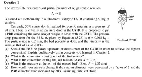 Solved The Irreversible First Order Wrt Partial Pressure Of
