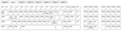 Ibm Pingmaster
