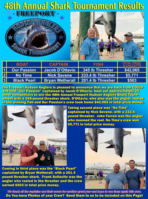 Tournament Info Pg 2 Freeport Hudson Anglers Inc
