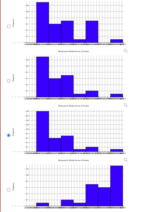 Solved B Using The Formula Class Width MaxXminX Chegg
