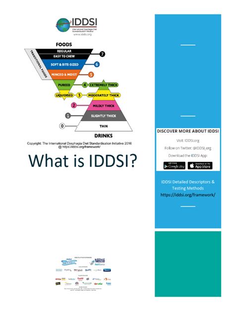 Iddsi Poster Pdf Iddsi Poster Pdf