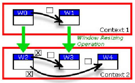 Schematic Version Of The GUI Defined In Two Specific Contexts Of Use Download Scientific