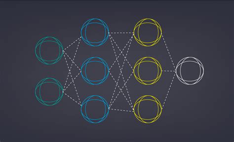 Github Notshrirangopennn Neural Networks For Humans An