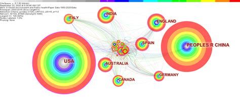 Visualization Mapping Network Of Active Countries Download Scientific Diagram
