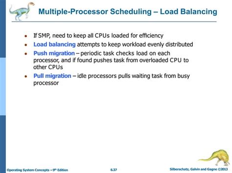 Operating Systems Cpu Scheduling Process Pptx Operating Systems