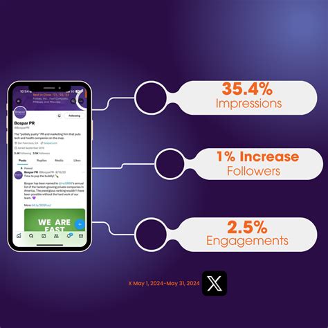 Update Your Social Media Strategy Algorithms Dont Care About Your