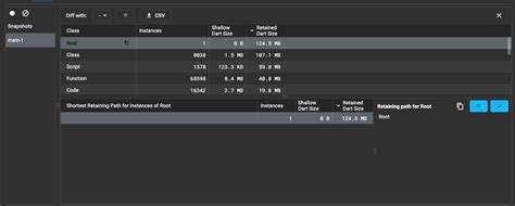 Hide Root In Diff Pane · Issue 4794 · Flutterdevtools · Github