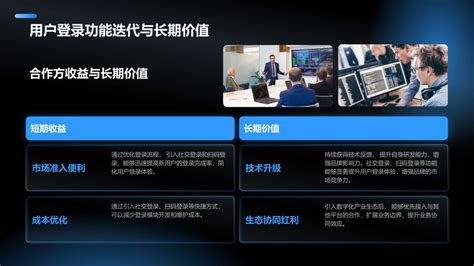 蓝色科技风产品功能迭代计划ppt模板 Islide