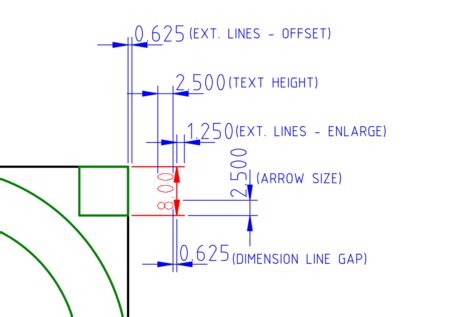 Dimensions LibreCAD Wiki