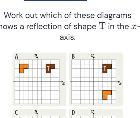 Solved Work Out Which Of These Diagrams Hows A Reflection Of Shape T In The X Axis [math]