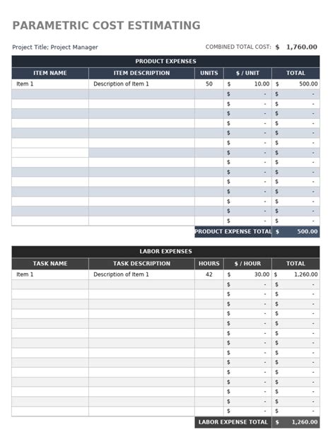 Ic Parametric Cost Estimating Template 9256 Pdf