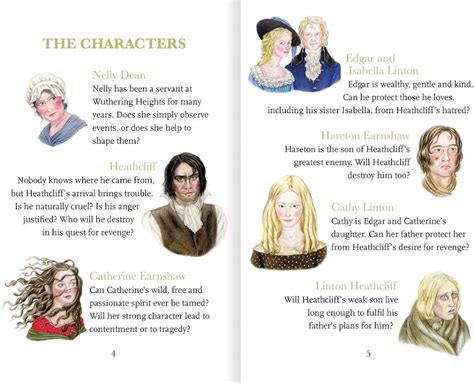 Wuthering Heights Character Chart