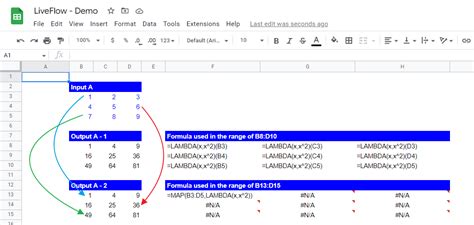 How To Use MAP Function In Google Sheets LiveFlow