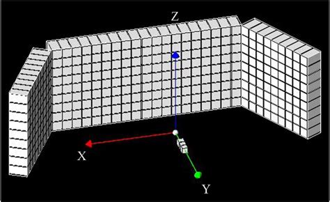 System Geometry With Three Fixed Plates Detector And Segmented Movable