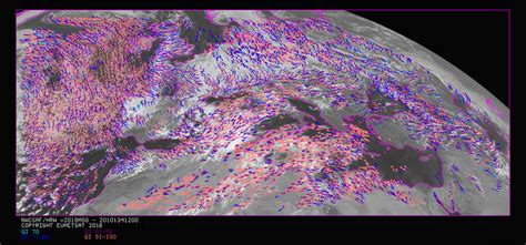 Quality Index With Forecast Values For The Nwc Geo Hrw Example For