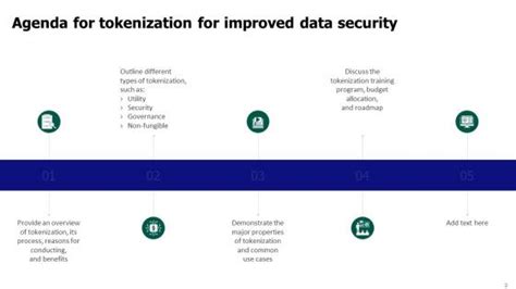 Tokenization For Improved Data Security Powerpoint Presentation Slides Ppt Template