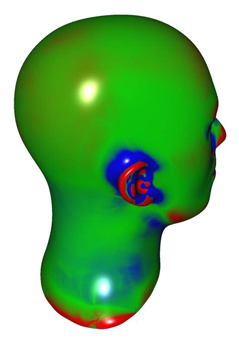 Pn C2 Modified Loop Subdivision Surface Download Scientific Diagram