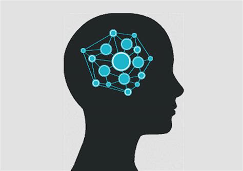 Class Notes Modular Theory Of Mind And The Non Self Buddhism And