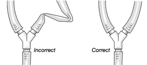 Chest Tube Management Pearls