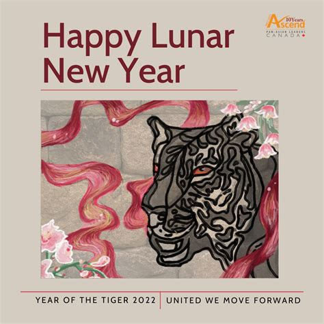 Pragashini Fox On Linkedin Happy Lunar New Year Wishing All My