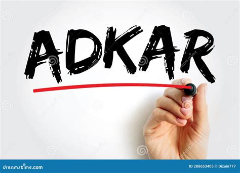 Adkar Awareness Desire Knowledge Ability Reinforcement Acronym