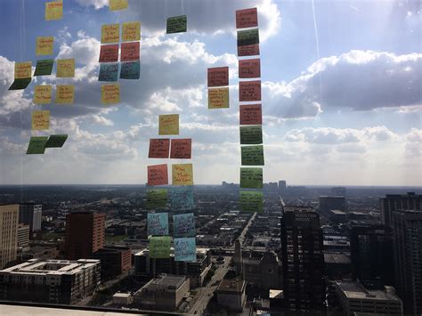 design thinking and innovation on linkedin [virtual] design dialogue