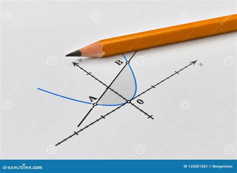 Two Mathematical Functions Stock Image Image Of Graphical 133001581