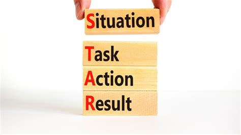 Mastering Interview Questions Answer With Confidence