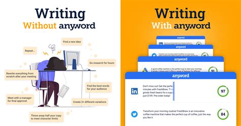 Ai Tools For Email And Communication Toolpilot