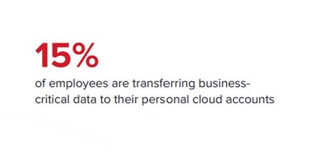 Insightbrief On Linkedin Cloudsecurity Cybersecurity Iaas Saas