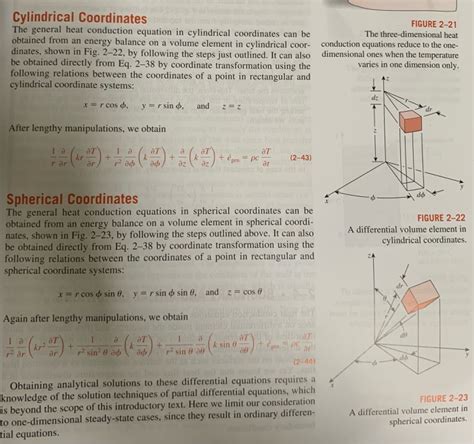 Solved Cylindrical Coordinates The General Heat Conduction