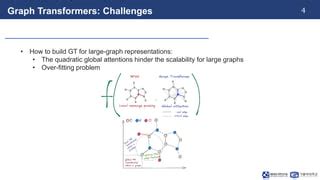 Thuy Labseminar Simplifying And Empowering Transformers For Large Graph Representations Pptx