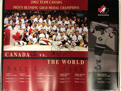 2002 Team Canada Mens Olympic Gold Medal Champions Poster Autographed