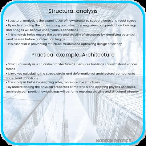 Structural Analysis Accuracy Efficiency And Statics