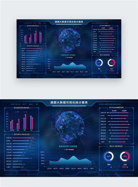 Ui Design Visualization Data Display Platform Web Interface Template Image Picture Free Download