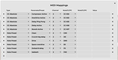 StudioCode NeuralDSP Plugins And MIDI