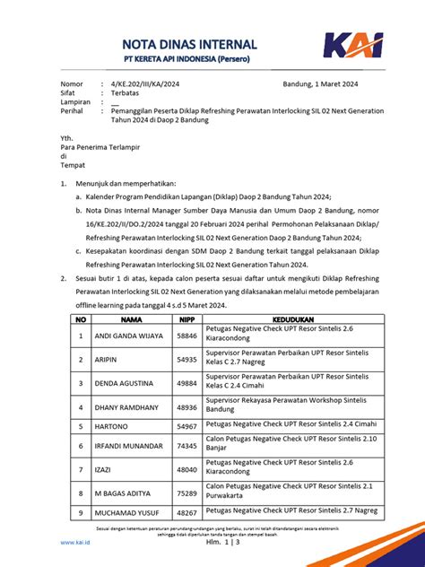 Pemanggilan Peserta Diklap Refreshing Perawatan Interlocking Sil 02 Next Generation Tahun 2024